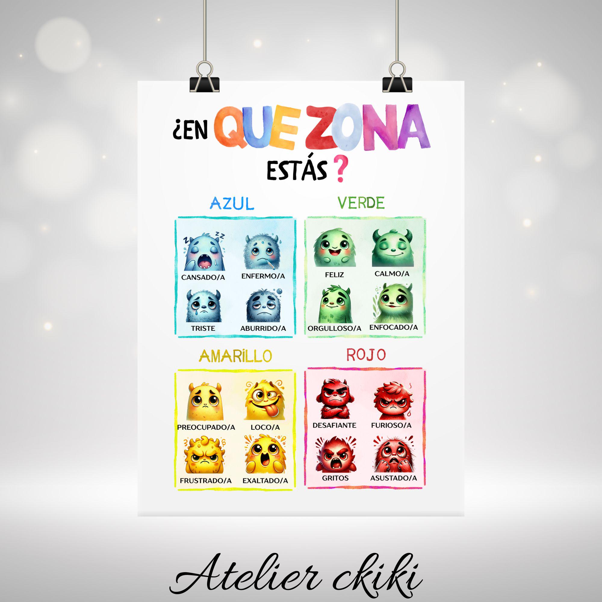 Póster De Emociones | ¿en Qué Zona Estoy? | Regulación Emocional Para ...