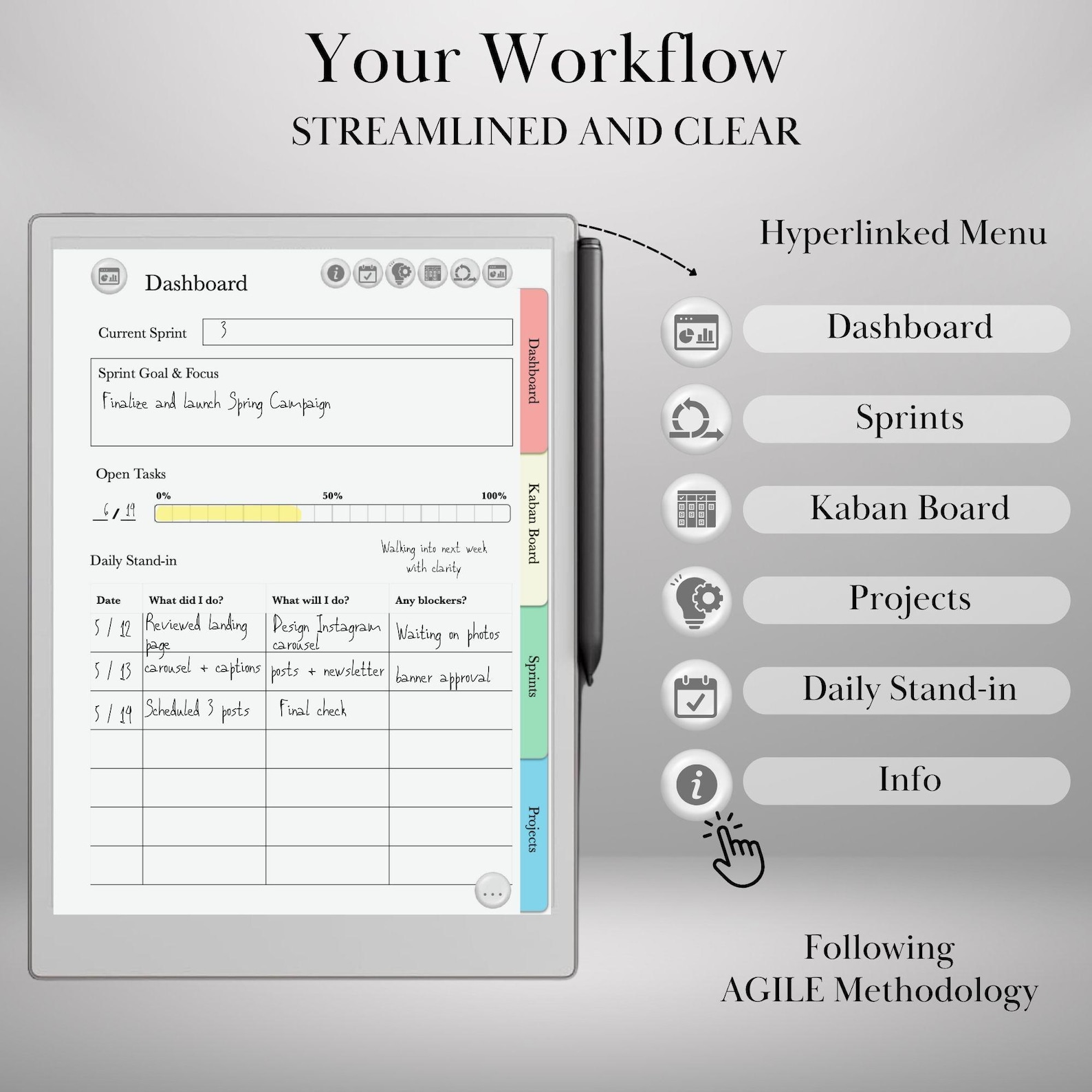 Project Planner for Remarkable 2 & Paper Pro Hyperlinked Template Agile ...