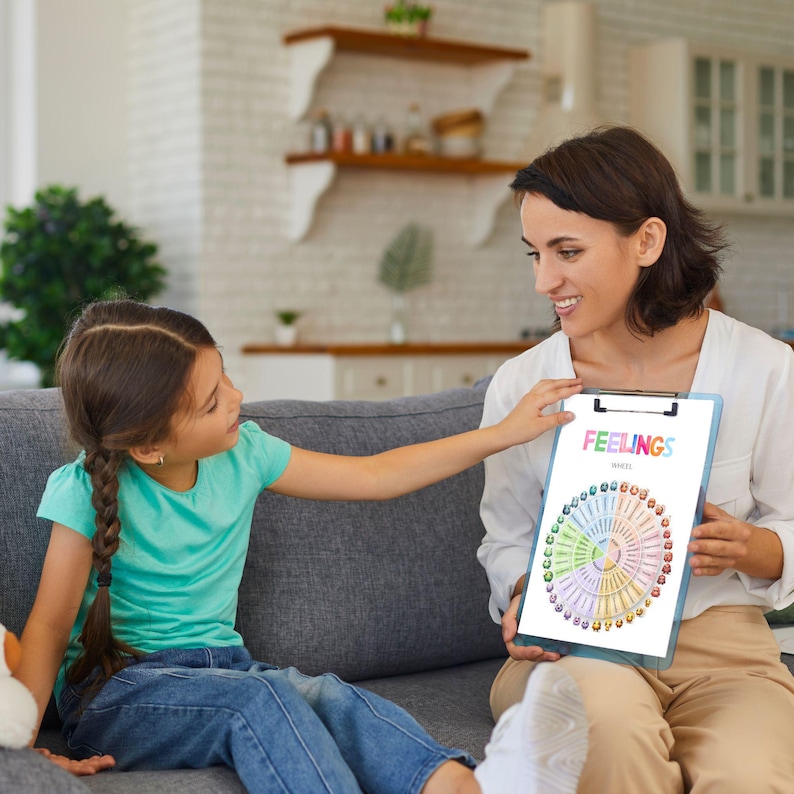 Feelings Wheel | Feelings Chart Poster | Zones of Regulation | Calm ...
