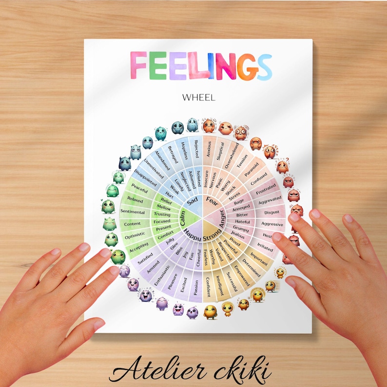 Feelings Wheel | Feelings Chart Poster | Zones of Regulation | Calm ...
