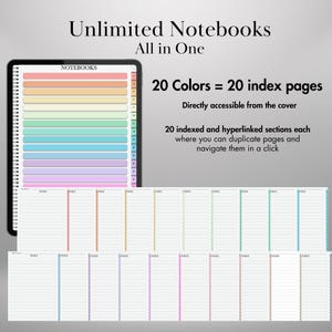 Goodnotes Digital Notebook With Tabs | iPad Notebook | Hyperlinked PDF ...