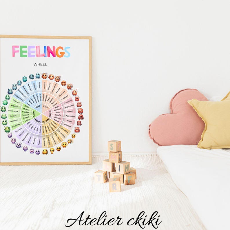 Feelings Wheel | Feelings Chart Poster | Zones of Regulation | Calm ...