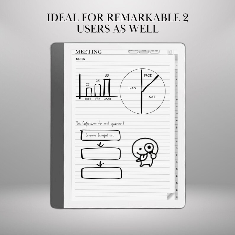 Ready-to-use Emojis Stickers for Remarkable Paper Pro and Remarkable 2 ...