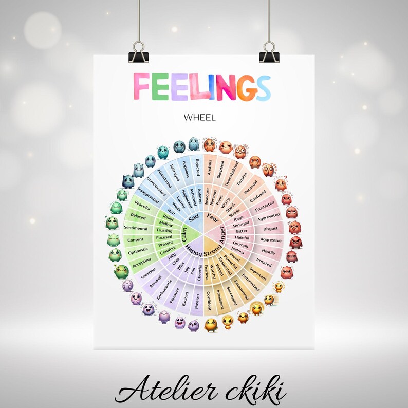 Feelings Wheel | Feelings Chart Poster | Zones of Regulation | Calm ...