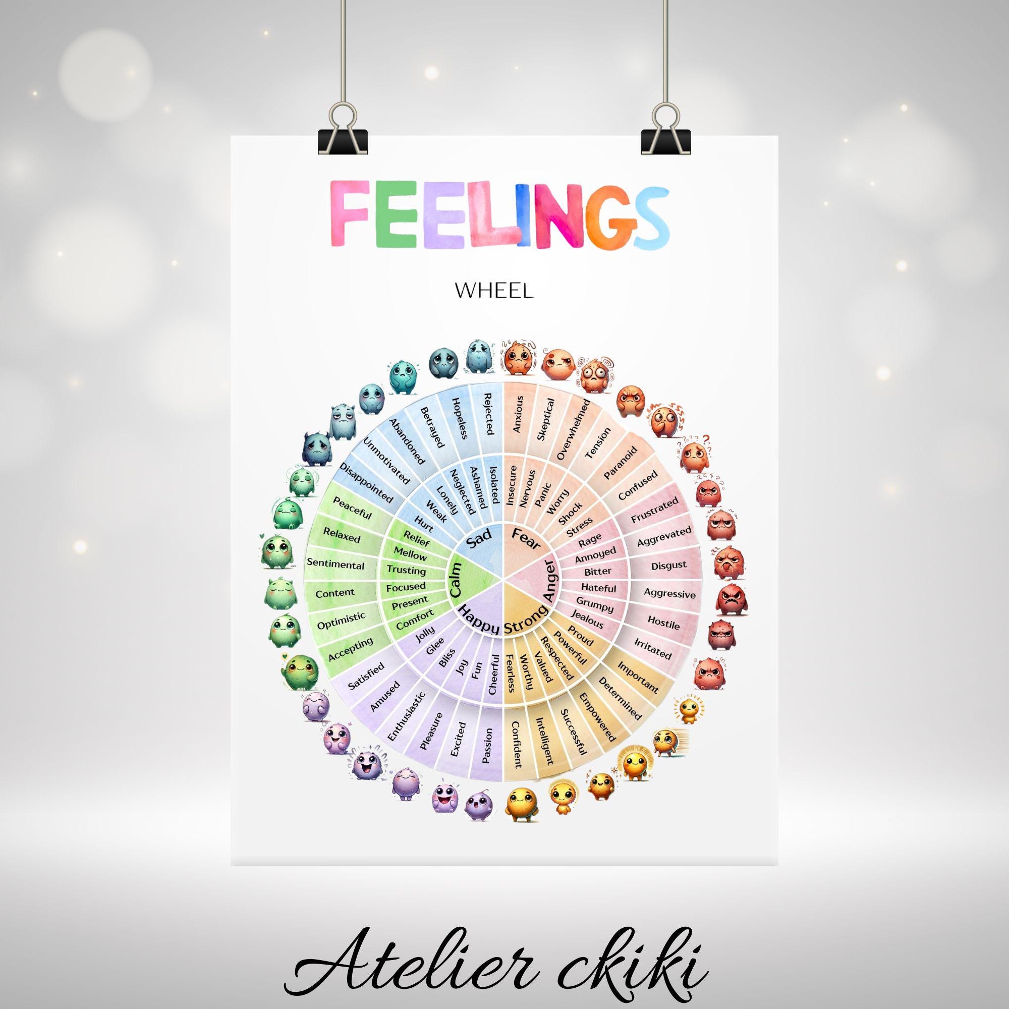 Feelings Wheel | Feelings Chart Poster | Zones of Regulation | Calm ...