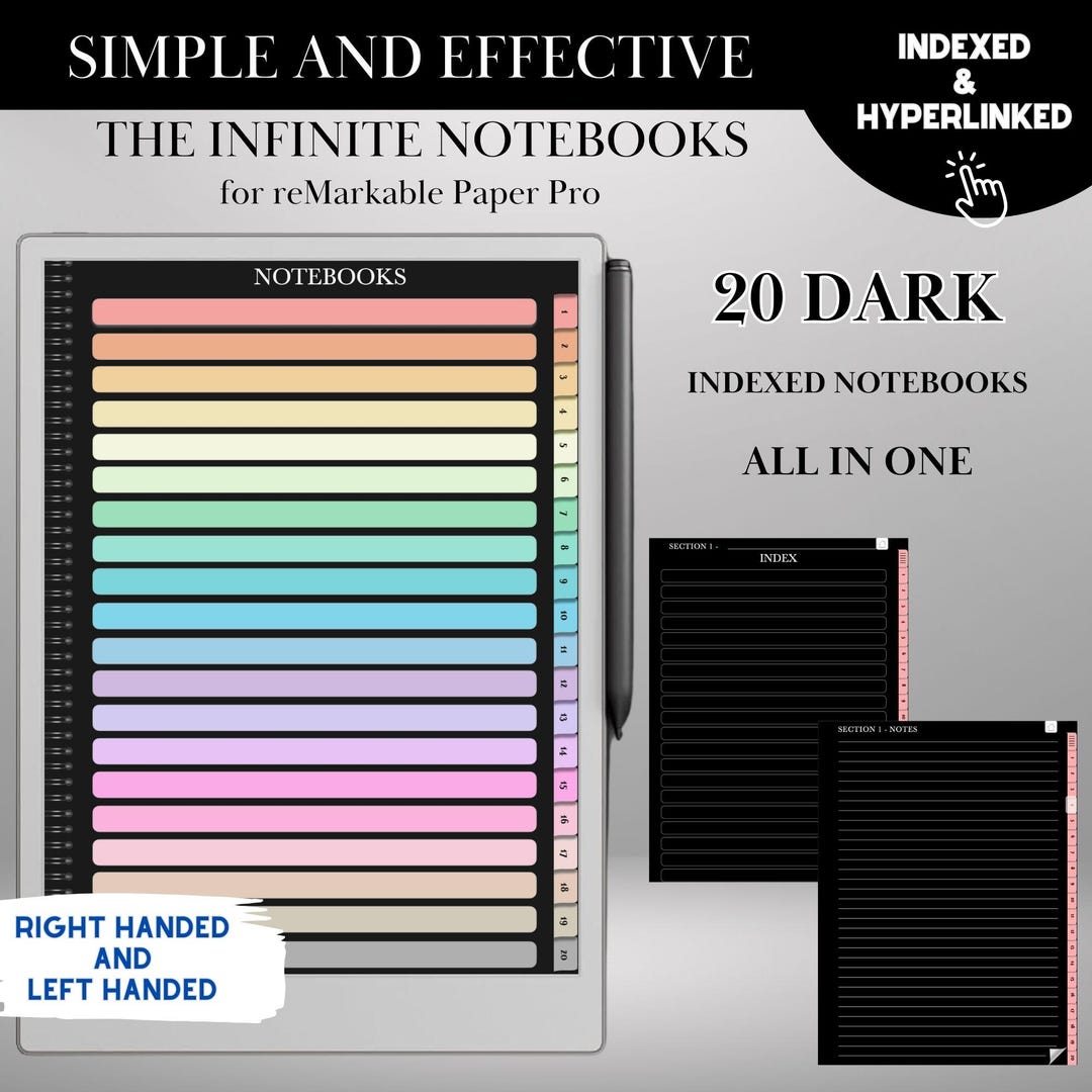 Remarkable Paper Pro Dark Notebook| Remarkable 2 Hyperlinked PDF ...