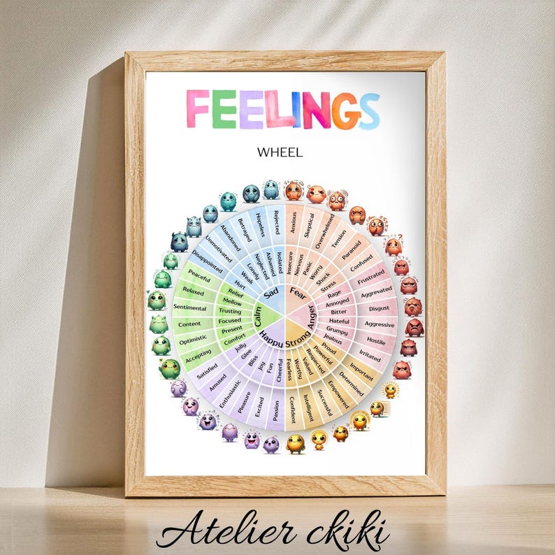 Feelings Wheel | Feelings Chart Poster | Zones of Regulation | Calm ...