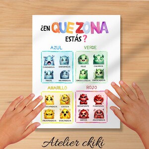 Póster De Emociones | ¿en Qué Zona Estoy? | Regulación Emocional Para ...
