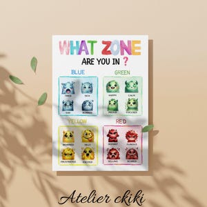 Feelings Chart Poster | Zones of Regulation Poster | Calm Corner ...