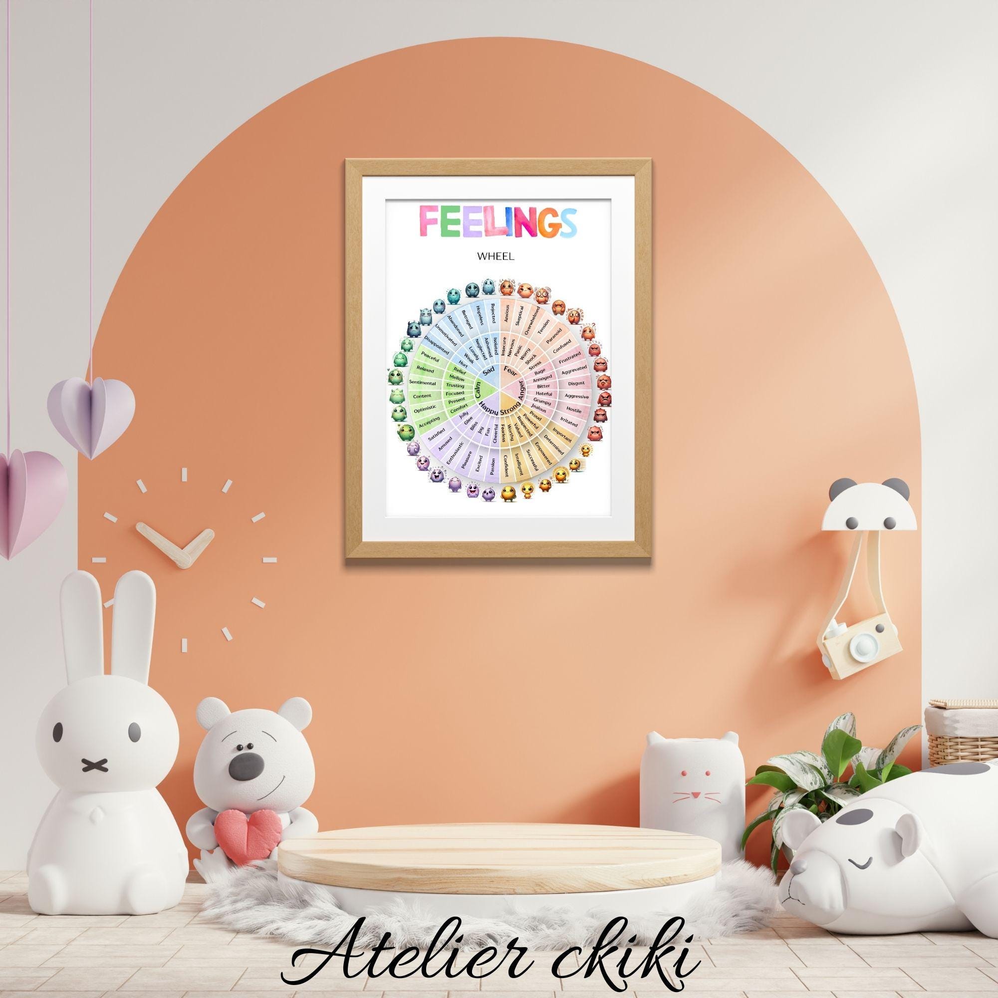 Feelings Wheel | Feelings Chart Poster | Zones of Regulation | Calm ...
