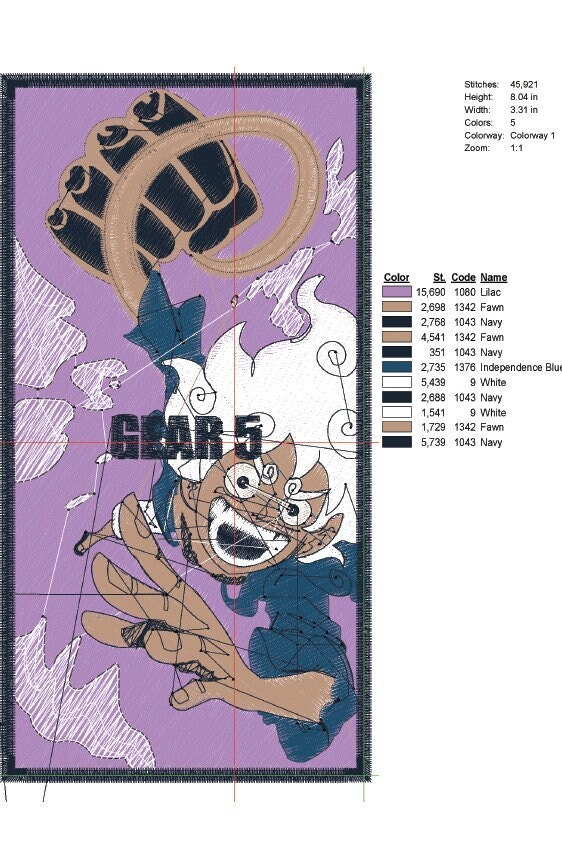 Luffy Gear 5 - Motif De Broderie - Etsy