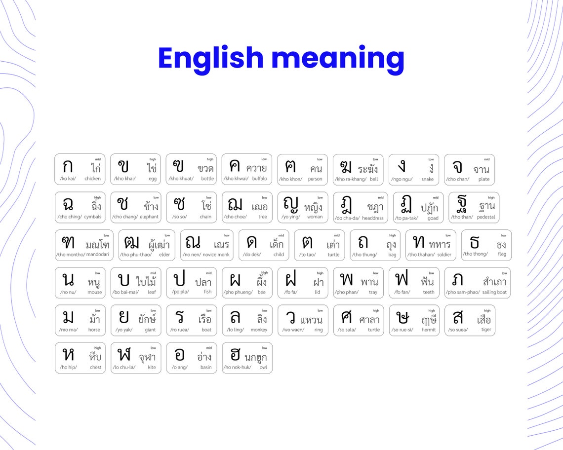 Thai Alphabet 44 Consonants Digital Stickers, Printable Downloadable ...