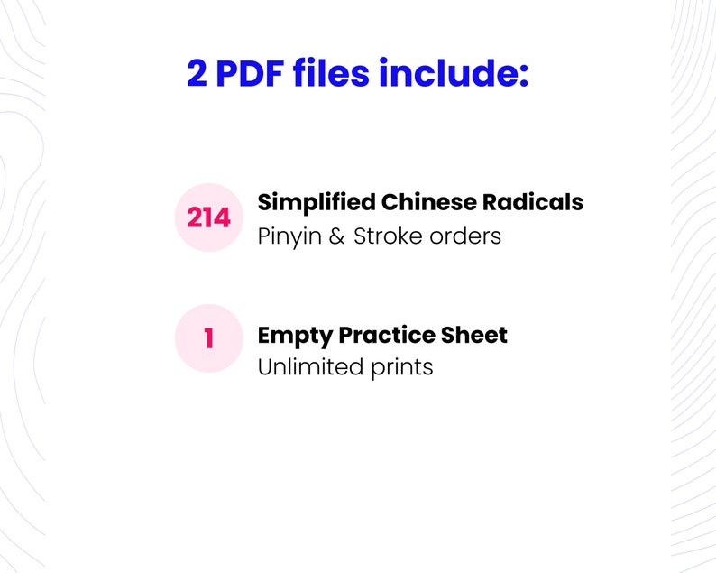 214 Simplified Chinese Radicals, Kangxi Zihui Characters, Mandarin ...