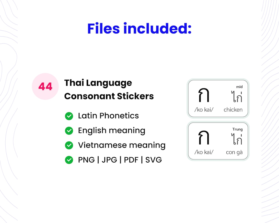 Thai Alphabet 44 Consonants Digital Stickers, Printable Downloadable ...