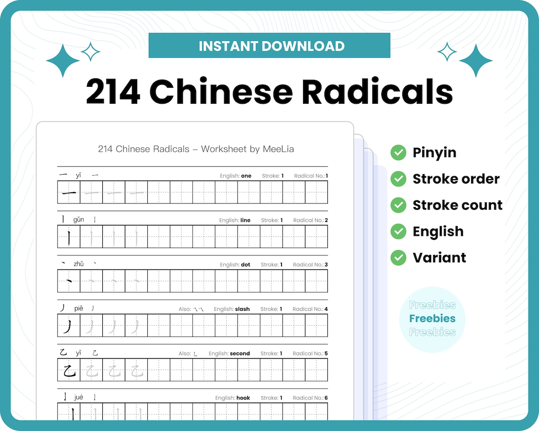 214 Simplified Chinese Radicals Kangxi Zihui Characters - Etsy