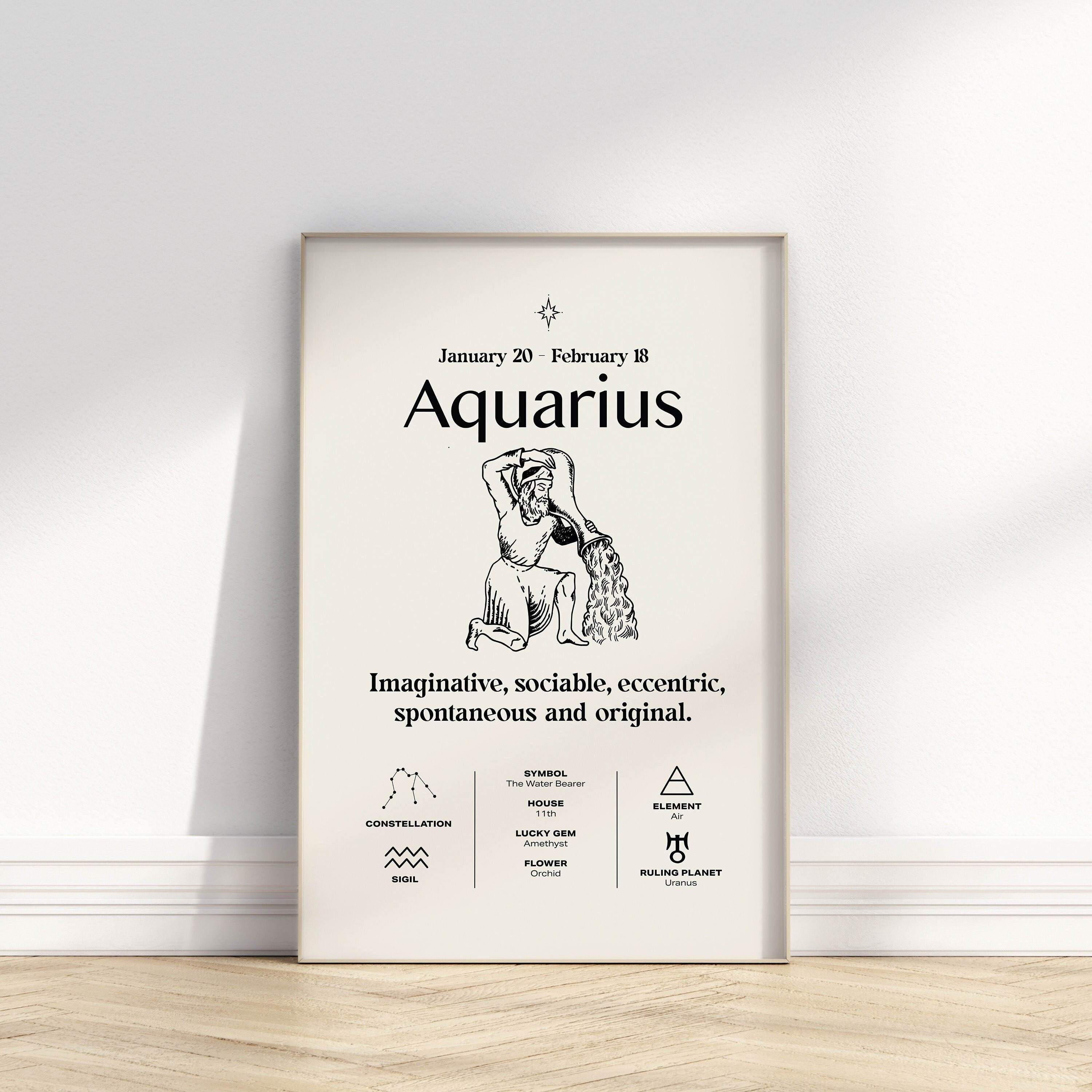 Aquarius Poster, Zodiac Art Print, Horoscope Print, Star Sign Wall Art ...