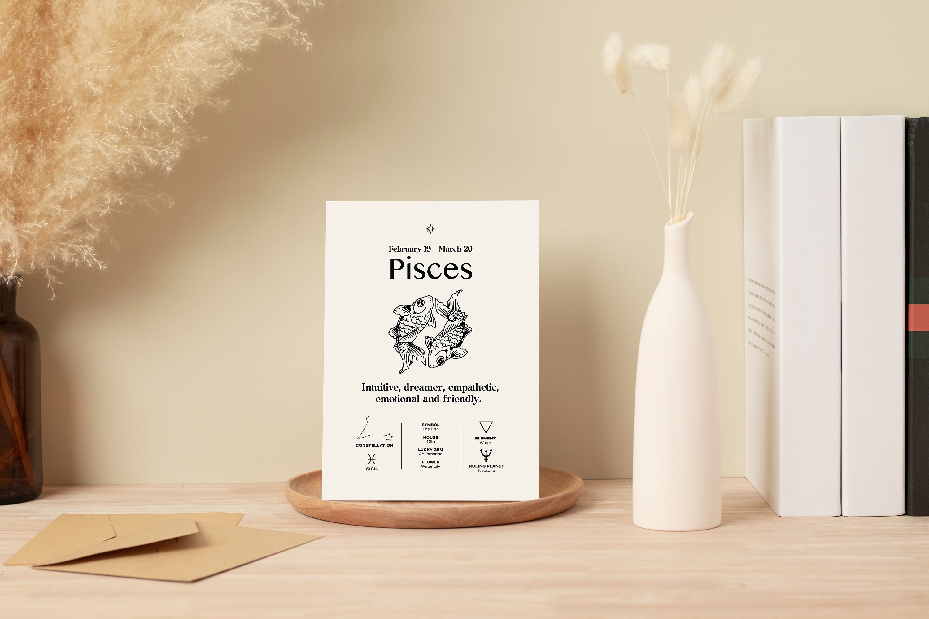 Pisces PRINTABLE Poster, Zodiac Art Print, Star Sign Wall Art ...