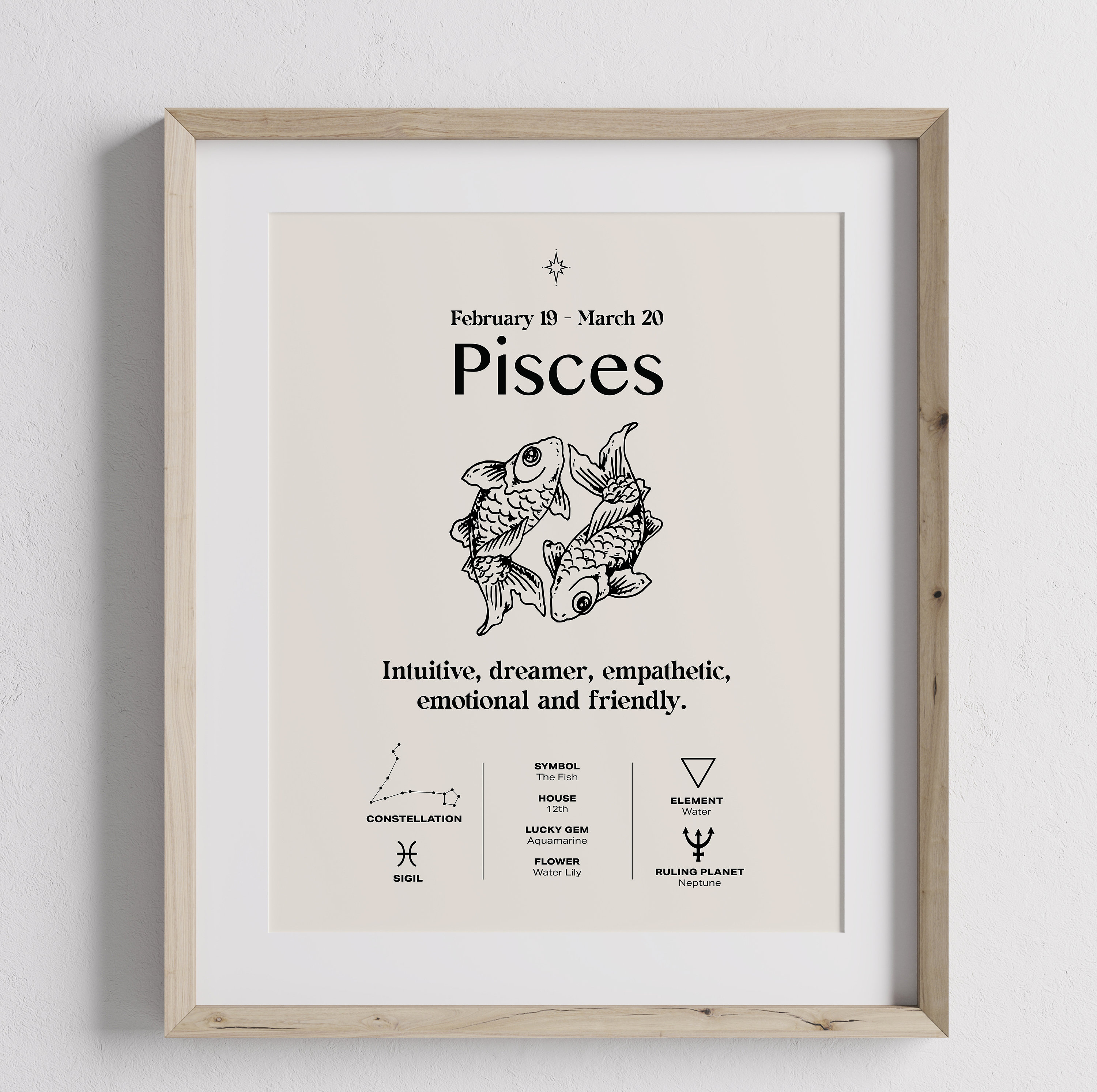 Pisces PRINTABLE Poster, Zodiac Art Print, Star Sign Wall Art ...