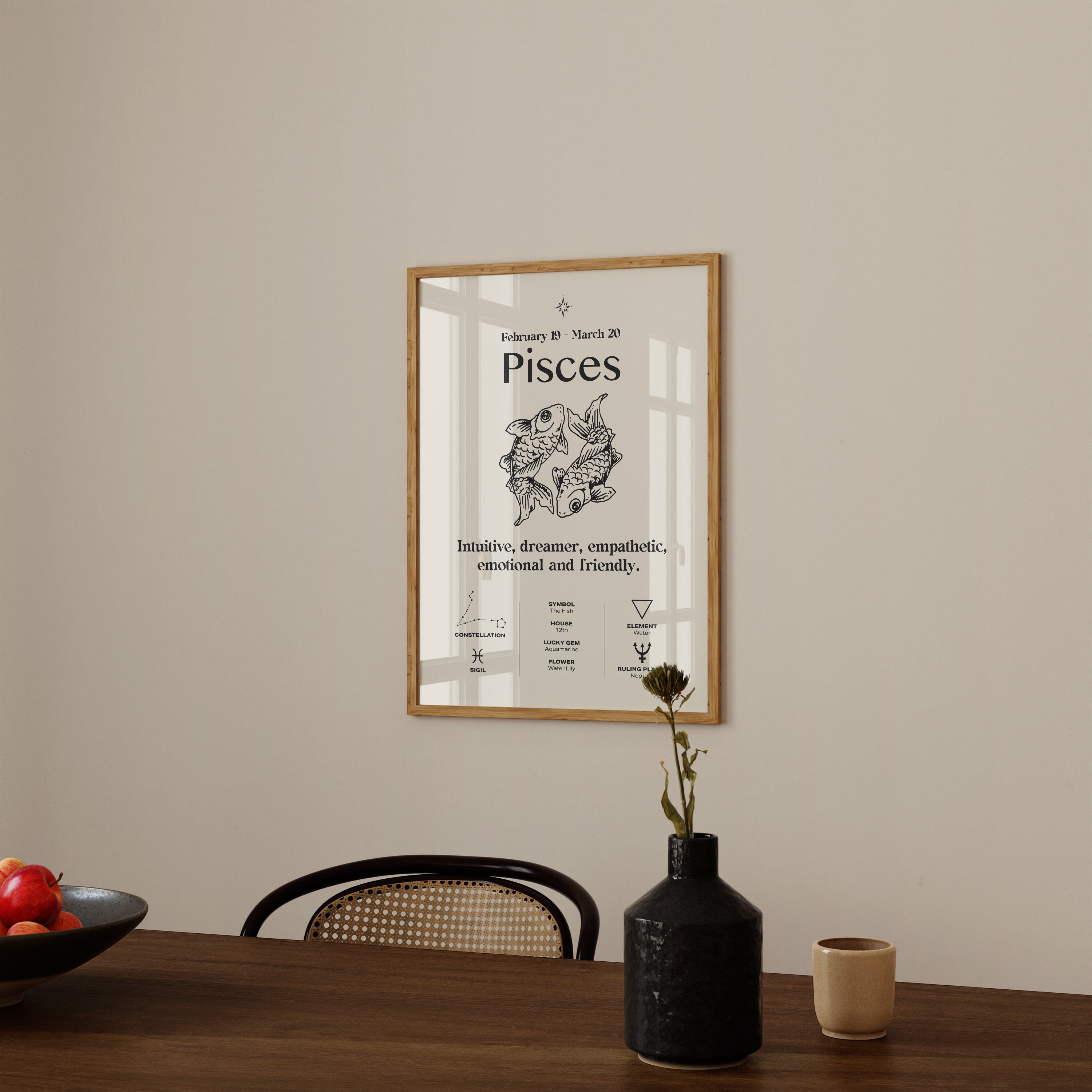 Pisces PRINTABLE Poster, Zodiac Art Print, Star Sign Wall Art ...