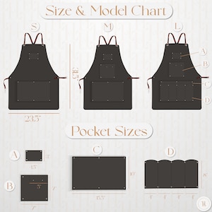 Grilling Dad Custom Leather Apron With Pockets, Personalized BBQ Apron ...
