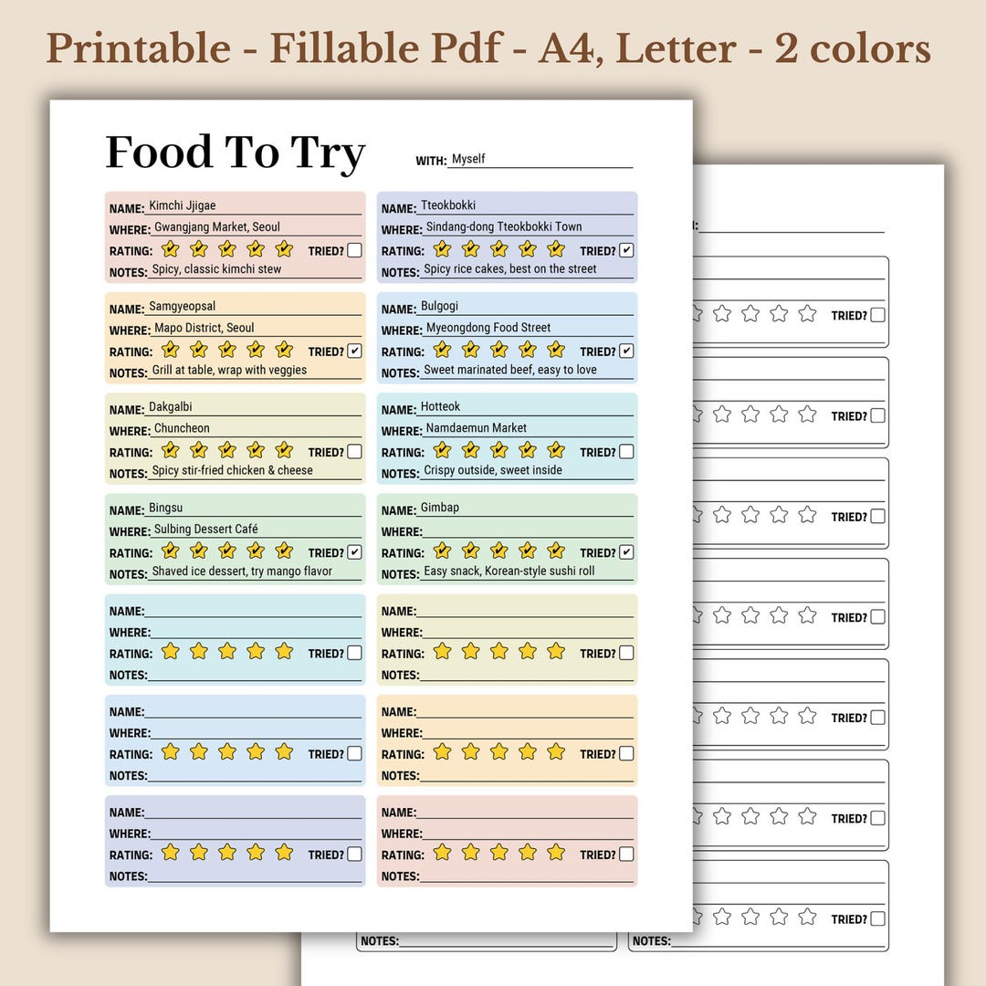 Food to Try Travel Planner, Local Eats Checklist & Rating Tracker ...