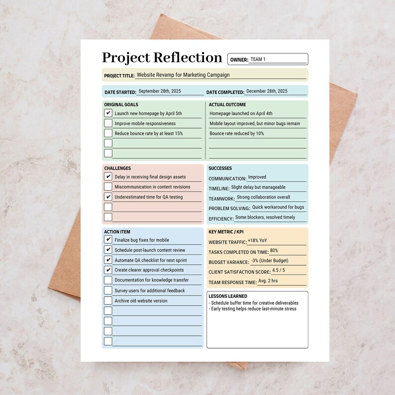 Project Reflection Printable: Debrief & Analysis (fillable PDF) - Etsy
