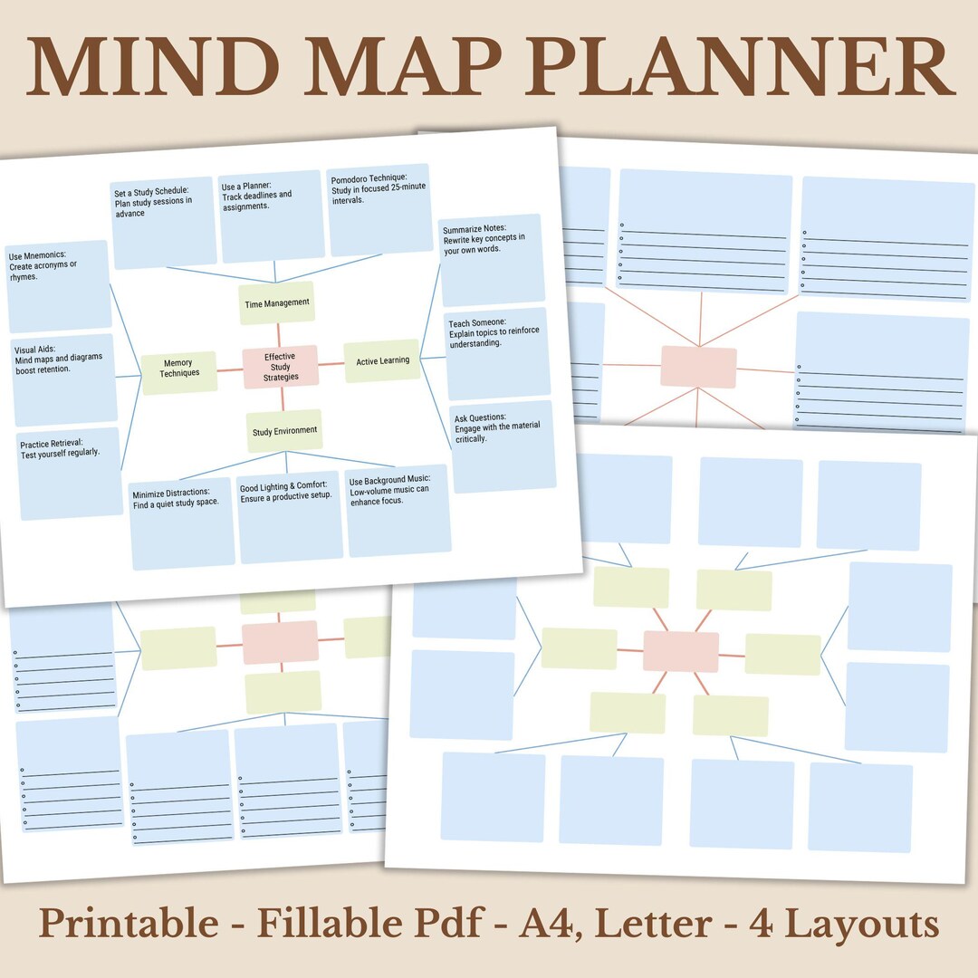 Mind Map Planner, Fillable Mind Map Pdf, Printable Study Guide Template ...