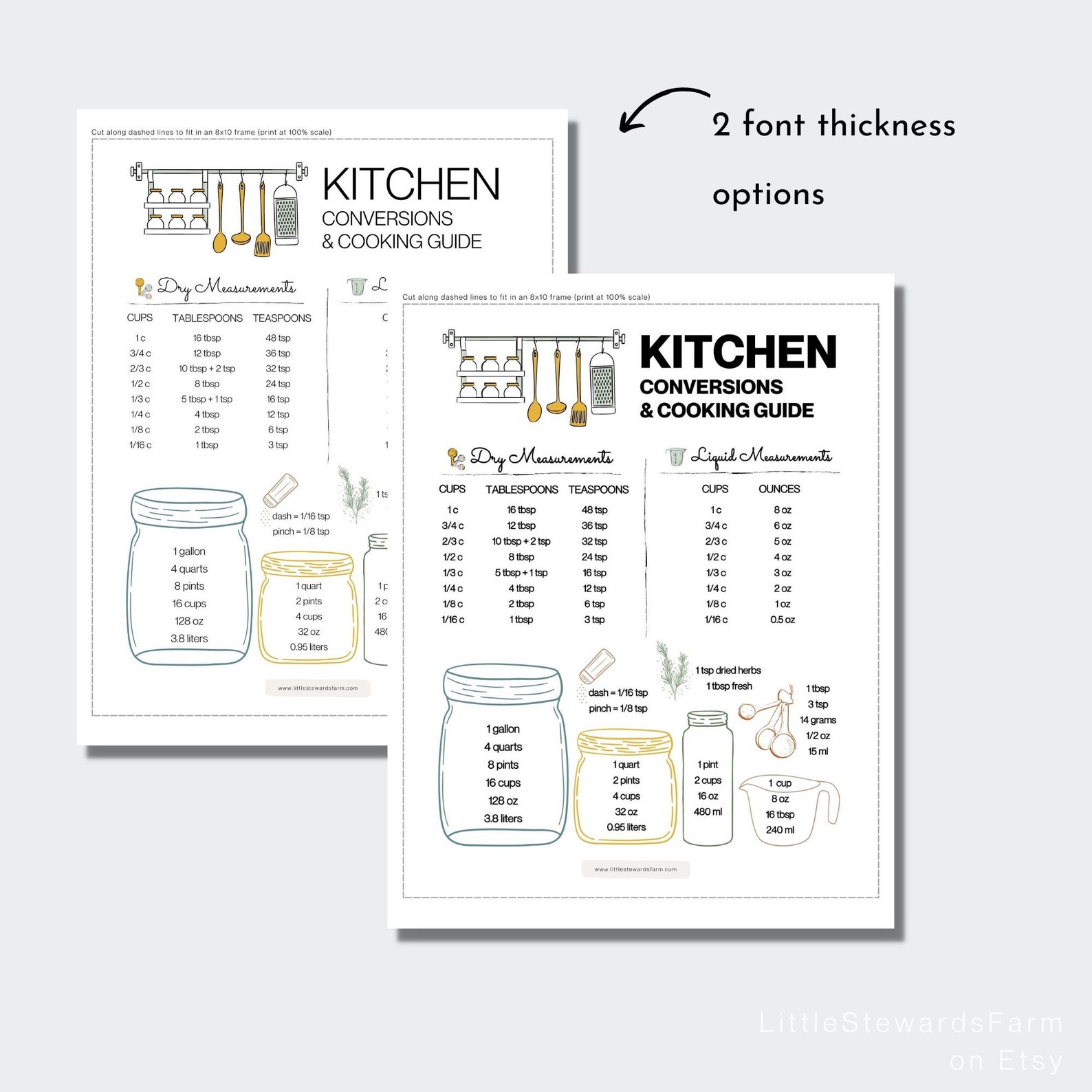Kitchen Conversion Chart Printable Measurement Guide - Etsy