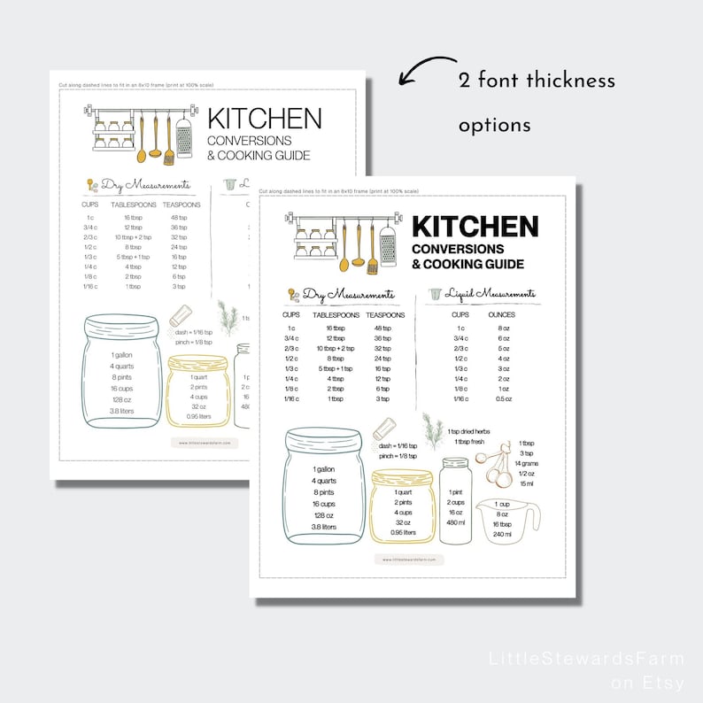 Kitchen Conversion Chart Printable Measurement Guide Baking Cheat Sheet ...