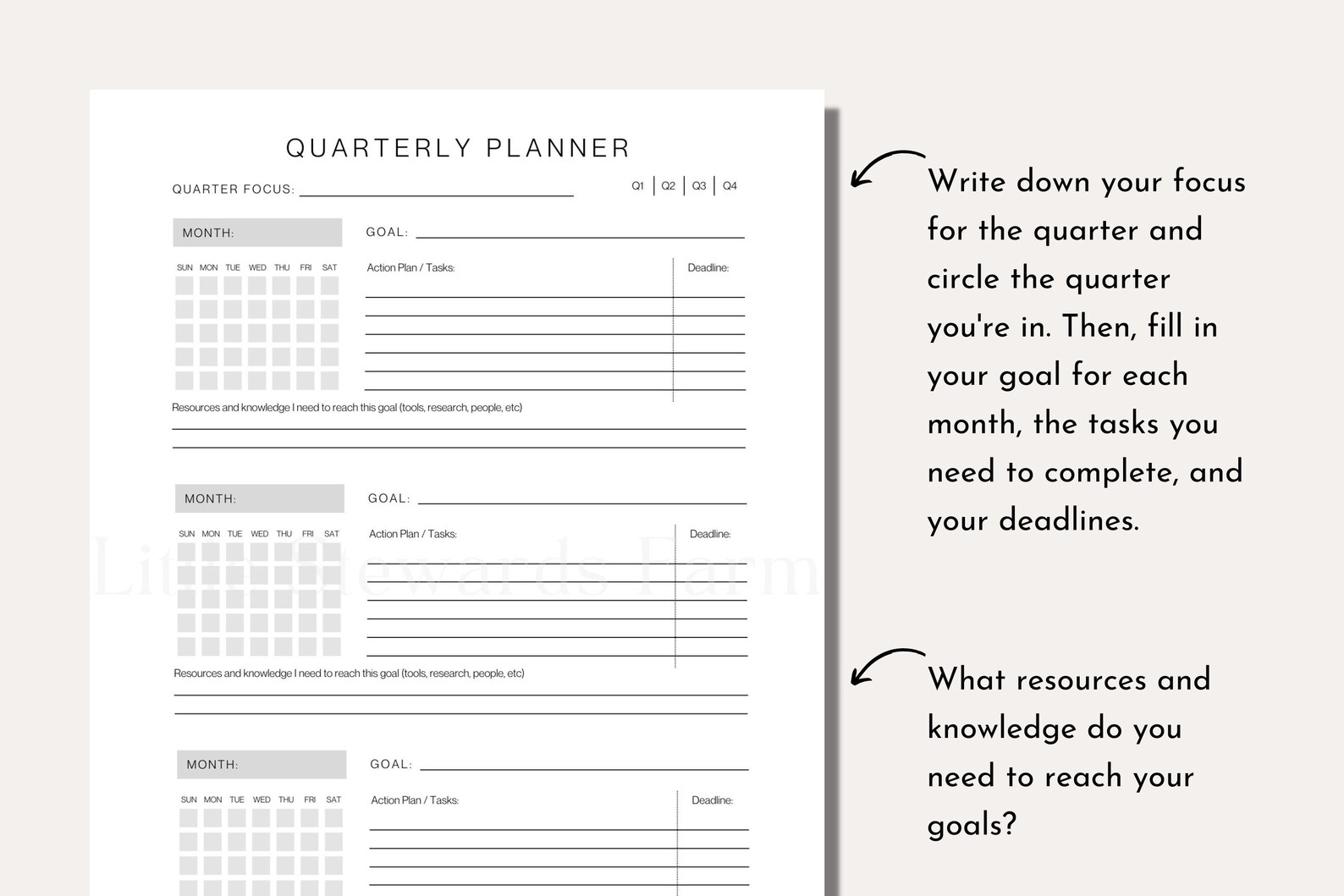 Quarterly Goal Planner | Action, Review, Habit Tracker (digital ...