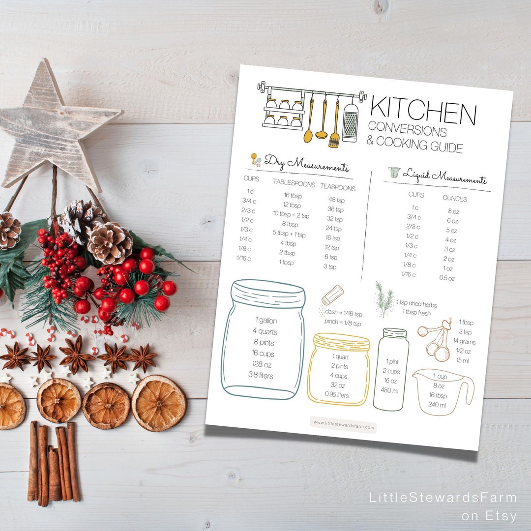 Kitchen Conversion Chart Printable Measurement Guide Baking Cheat Sheet ...