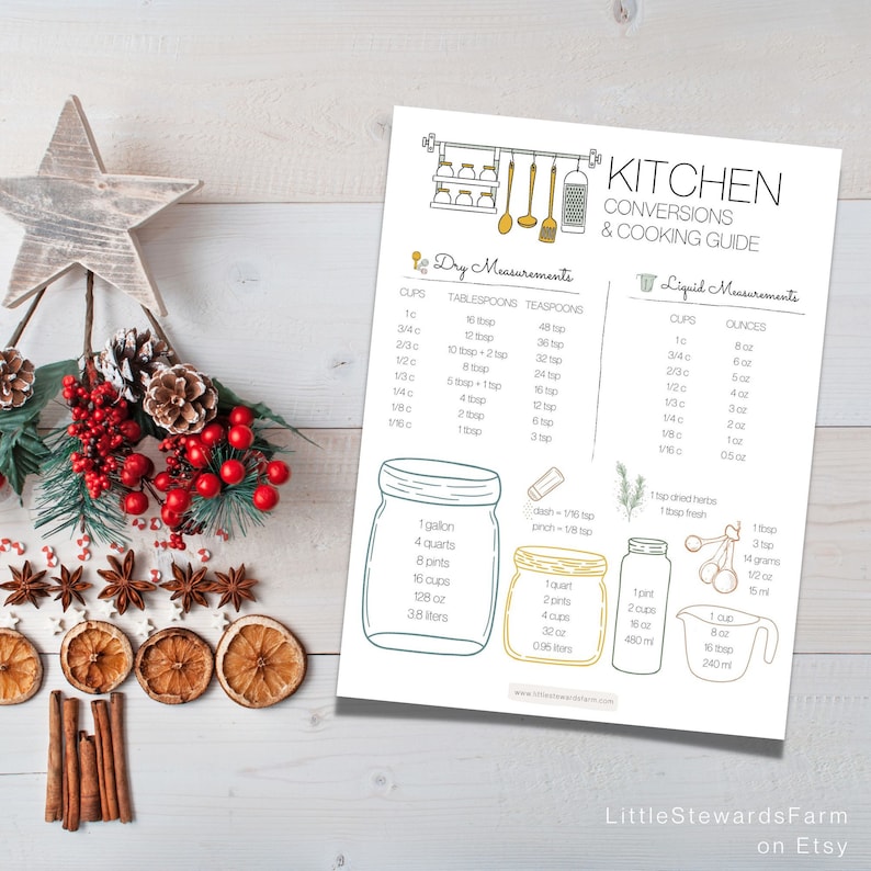 Kitchen Conversion Chart Printable Measurement Guide Baking Cheat Sheet ...
