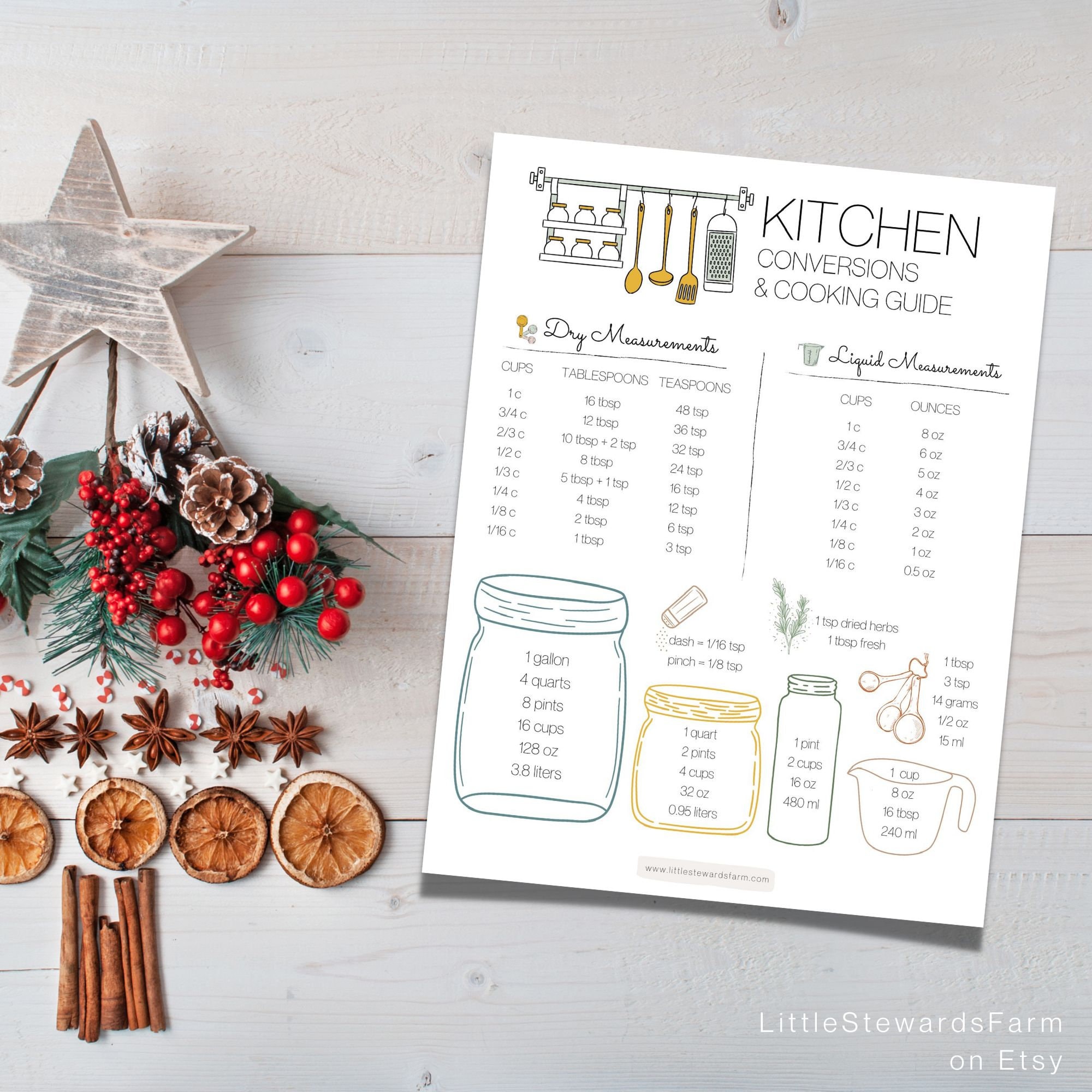 Kitchen Conversion Chart Printable Measurement Guide Baking Cheat Sheet ...