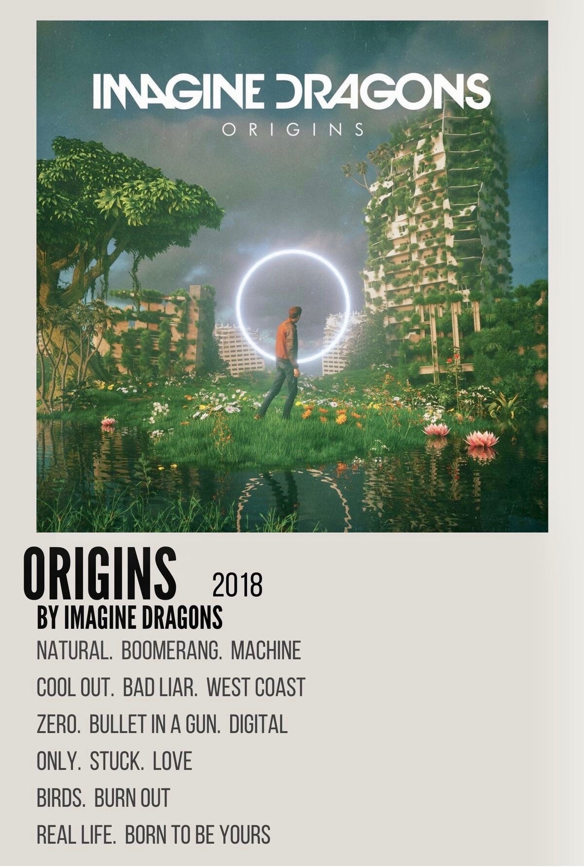 Imagine Dragons Poster