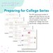 Preparing for College, Digital Download, Timeline From Middle School to ...