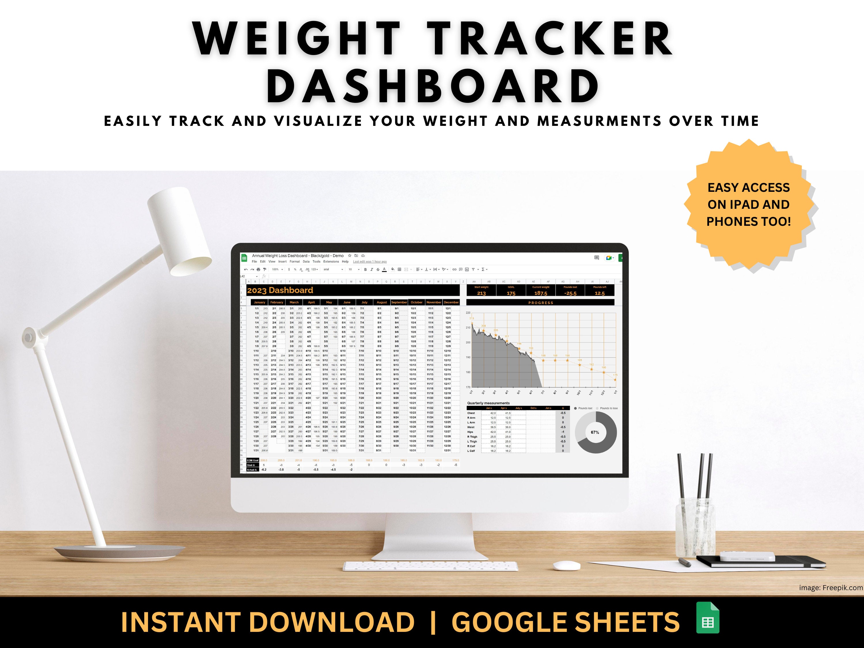 Weight Loss Tracker | Google Sheets| Annual Weight Loss Dashboard ...