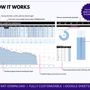 12 Week Weight Loss Tracker for Google Sheets Weight Loss Tracker ...