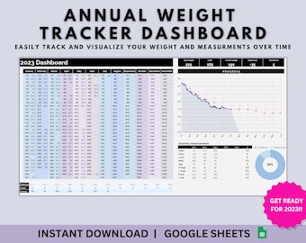 Weight Dashboard - Etsy UK