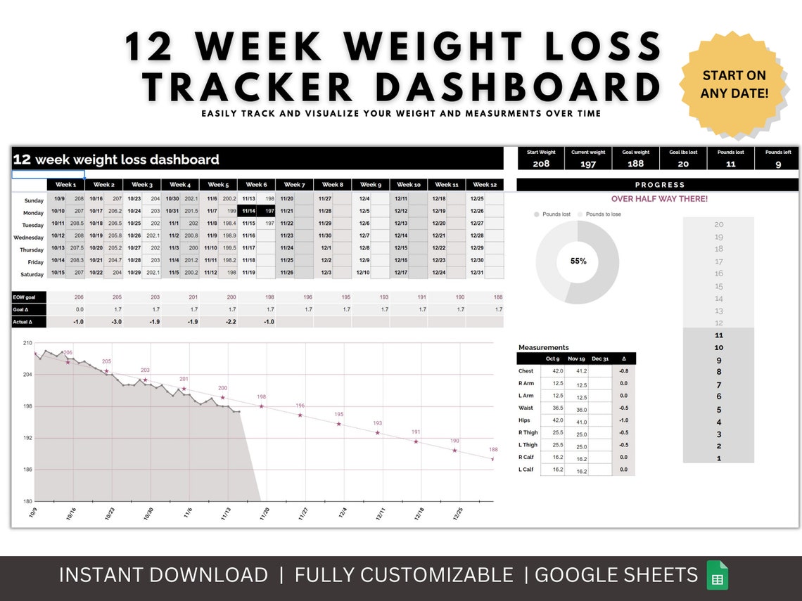 12 Week Weight Loss Tracker for Google Sheets Weight Loss Tracker ...