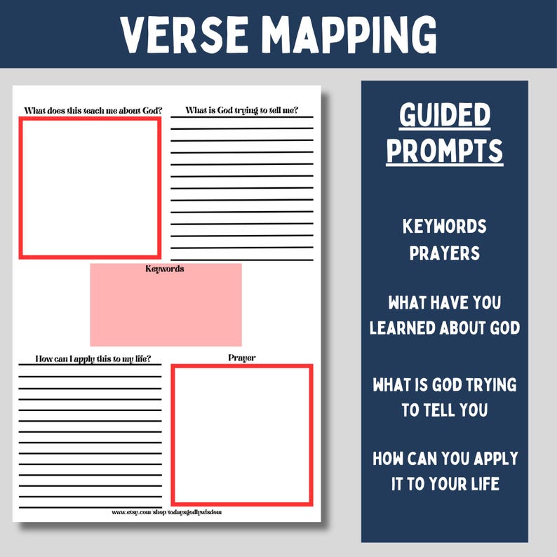Printable Verse Mapping Template for Adults Scripture Study Journal for ...