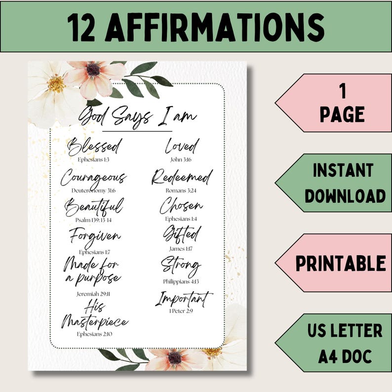 Who I Am in Christ Printable Bible Verses for Who God Says I Am Pdf ...
