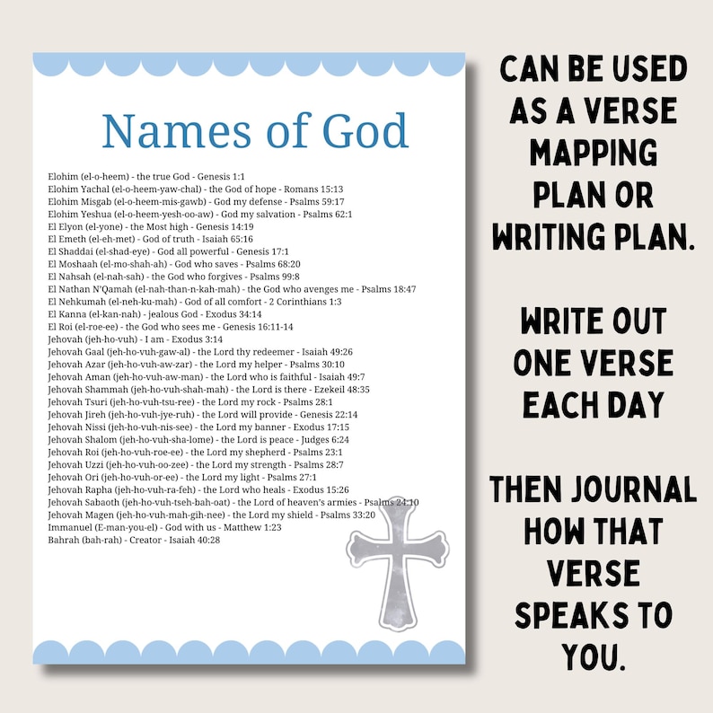 Names of God Printable Bible Study Resource Guide Biblical Reference ...