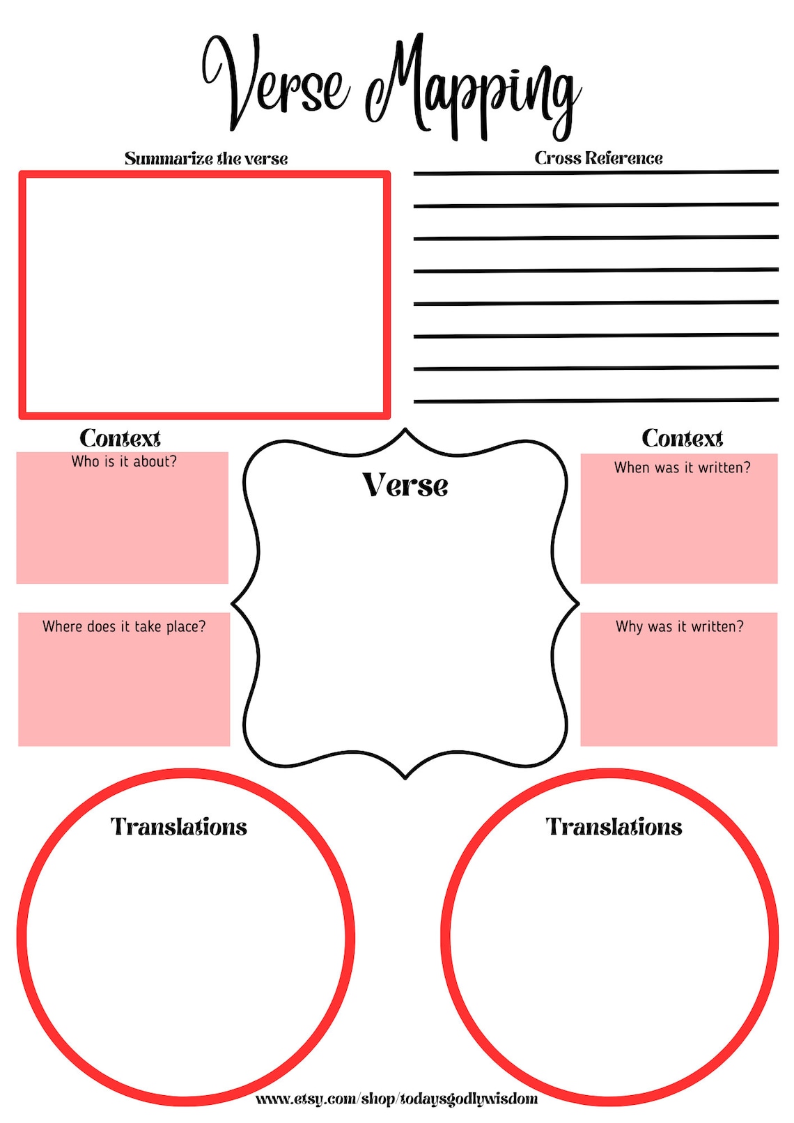 Bible Verse Mapping, Bible Study for Men, Bible Study for Women, in ...