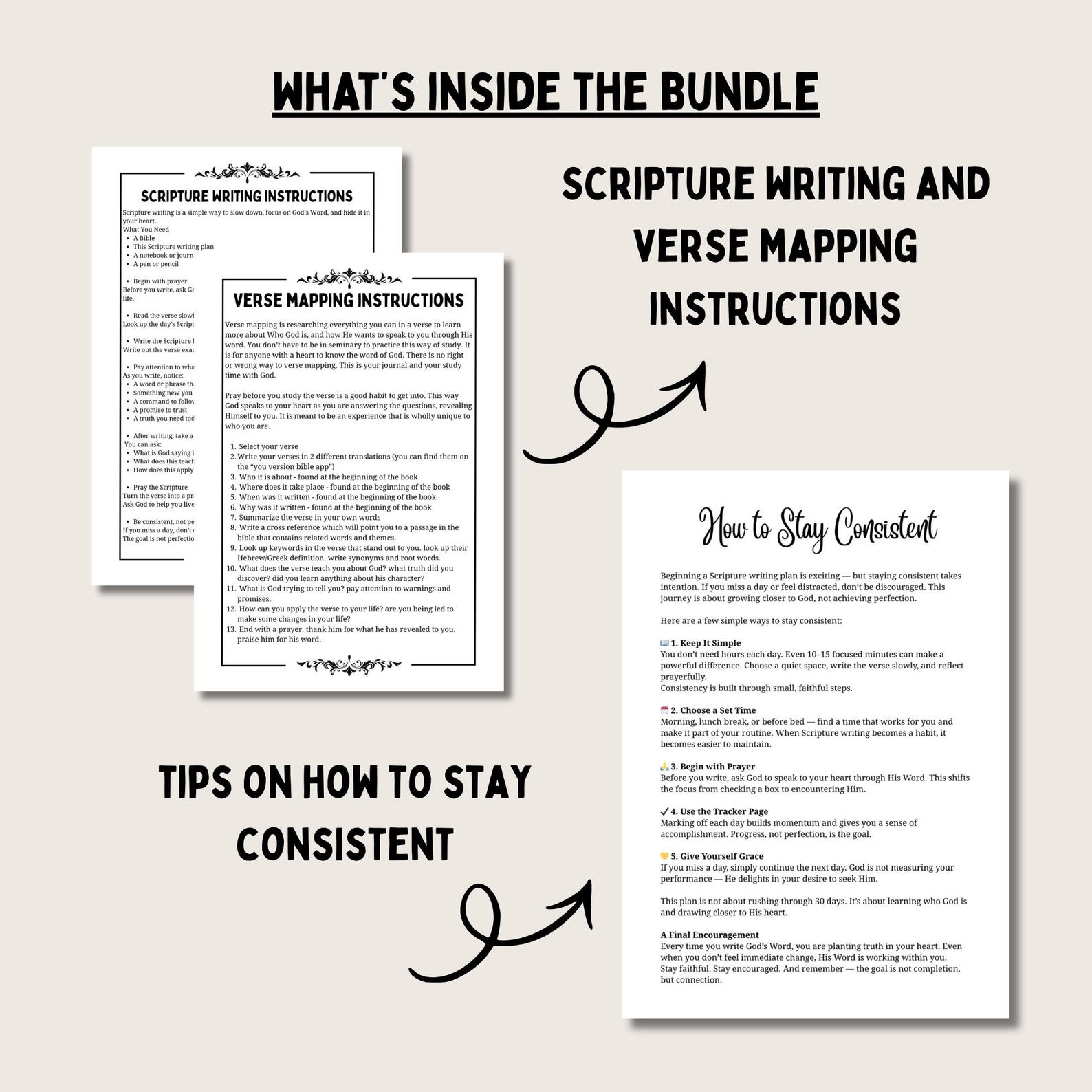 12 Month Bible Reading Plan for Beginners Bible Study Guide Printable ...