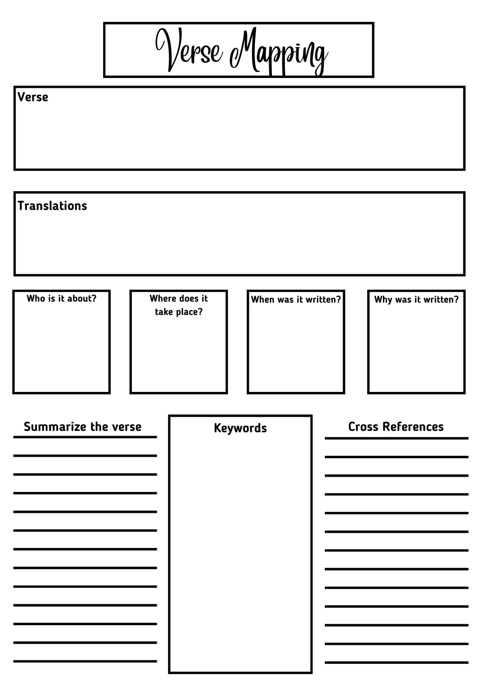 Bible Verse Mapping Bible Verse Study Guide Bible Study Notes Bible ...