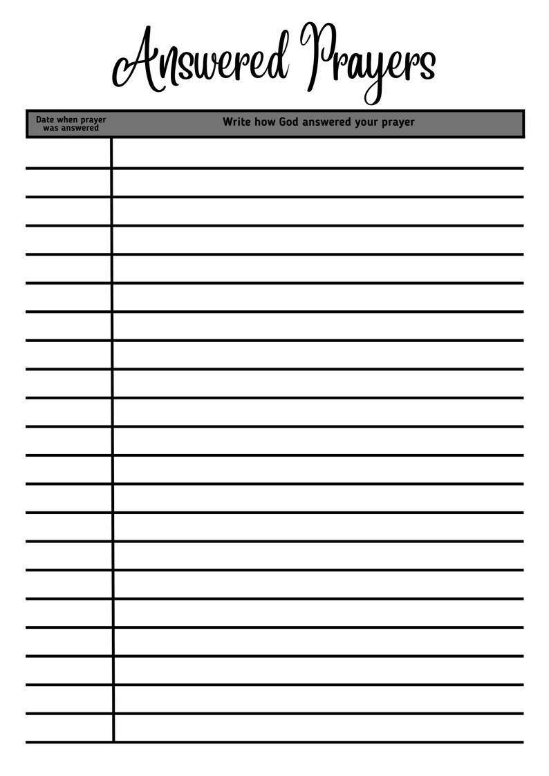 Prayer Journal Template, Prayer Journal for Adults, Gratitude Journal ...