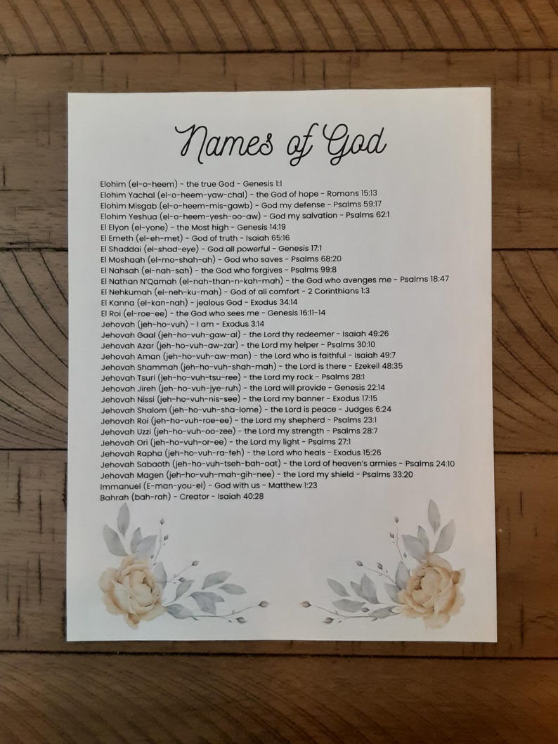 Names of God Printable Definition of Hebrew Names in the Bible Verse ...