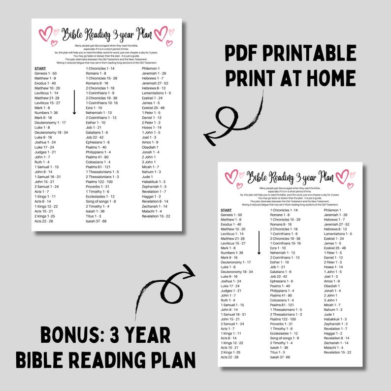 Bible Reading Tracker Printable Scripture Checklist Christian Devotion ...