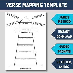 James Method Mapping Printable Bible Verse Study for Beginners Bible Study Guide for Christians ...