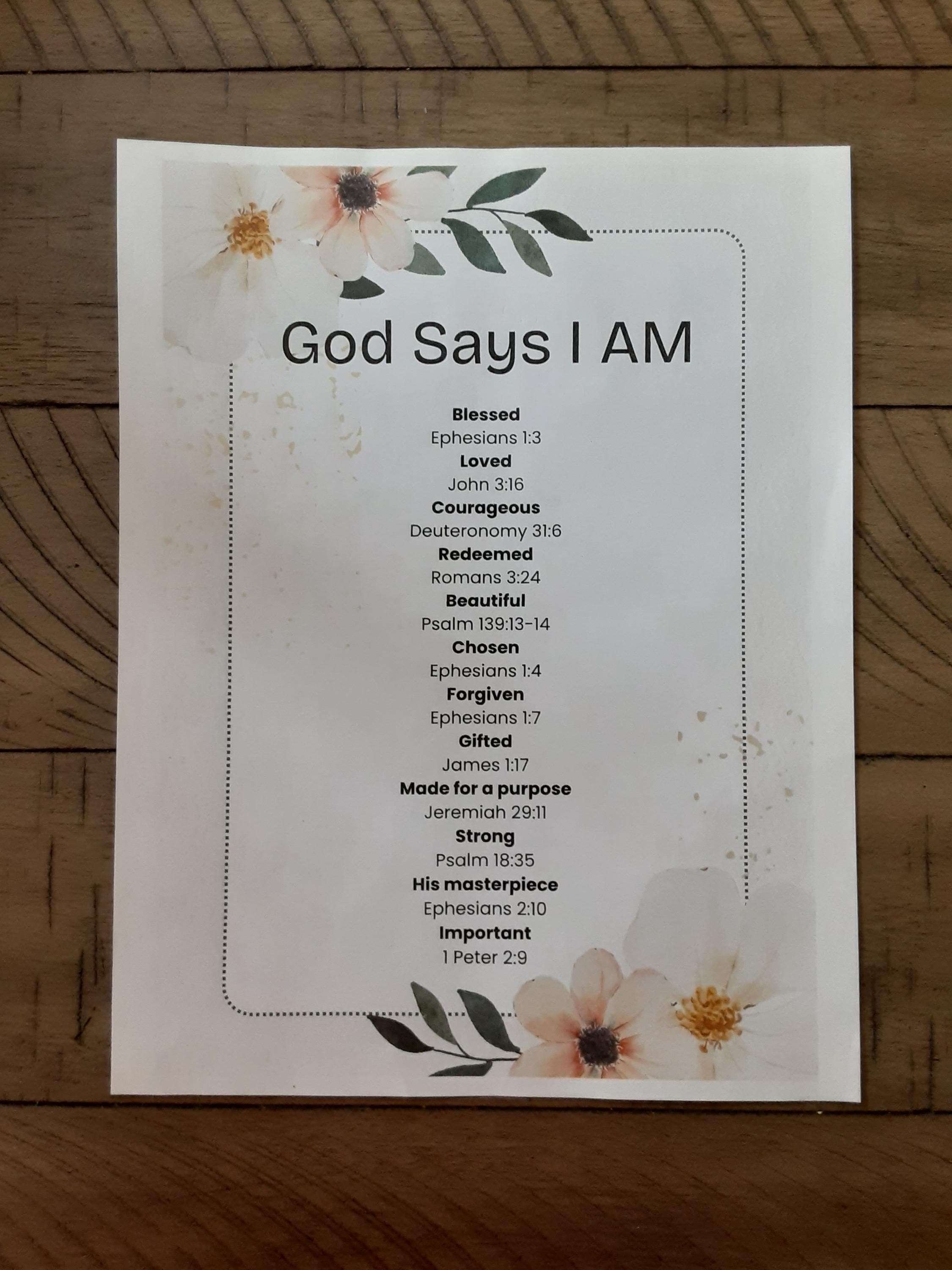 Who I Am in Christ Printable Bible Verses for Who God Says I Am Pdf ...